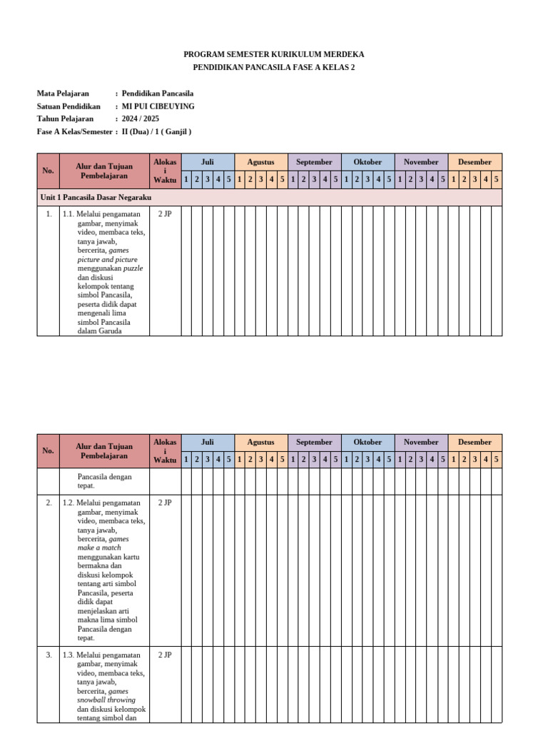 PROMES PKKN KELAS 2 | PDF | Seni & Disiplin Bahasa