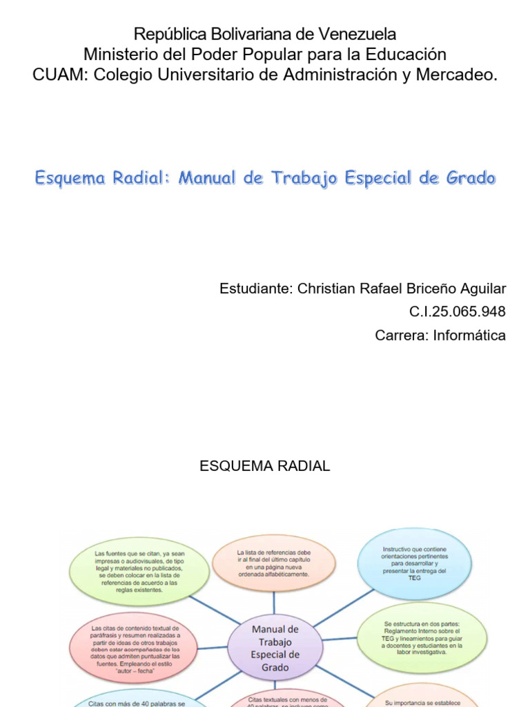 Esquema Radial | PDF