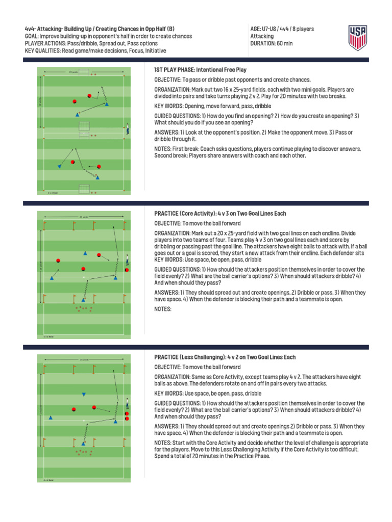 4v4 Attacking Building Up Creating Chances in Opp Half B | PDF