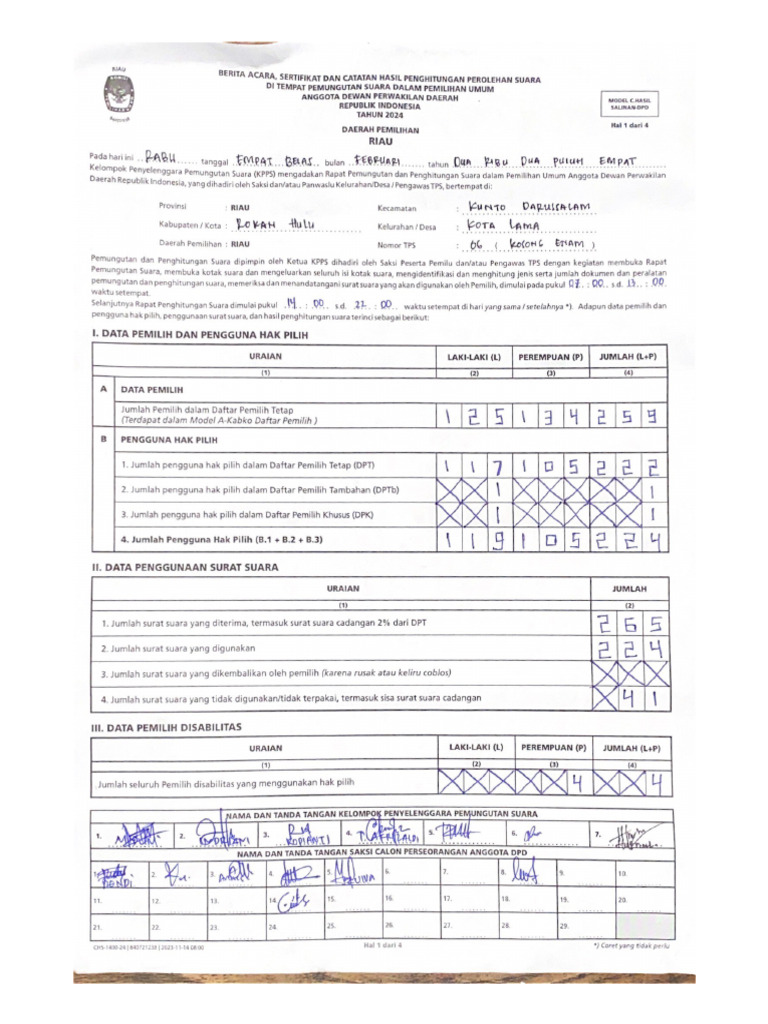 C1 Salinan DPD | PDF
