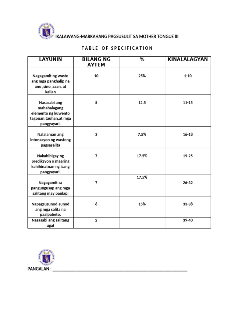 PT - MTB 3 - Q2 | PDF