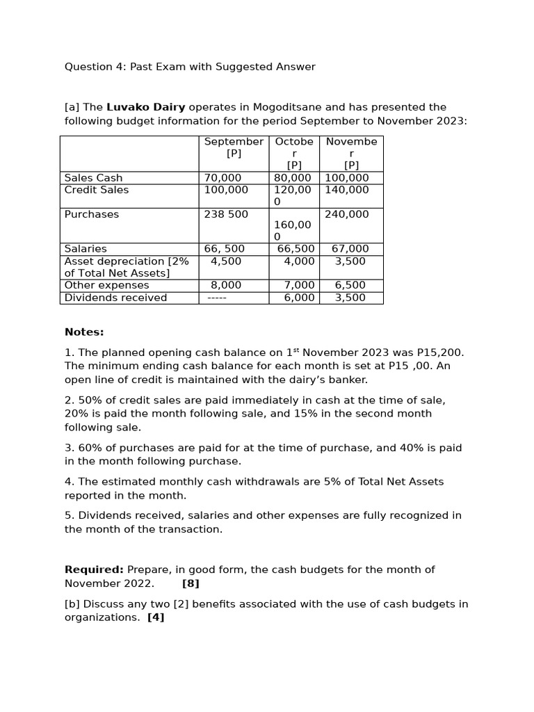 Additional Cash Budget | PDF | Budget | Expense