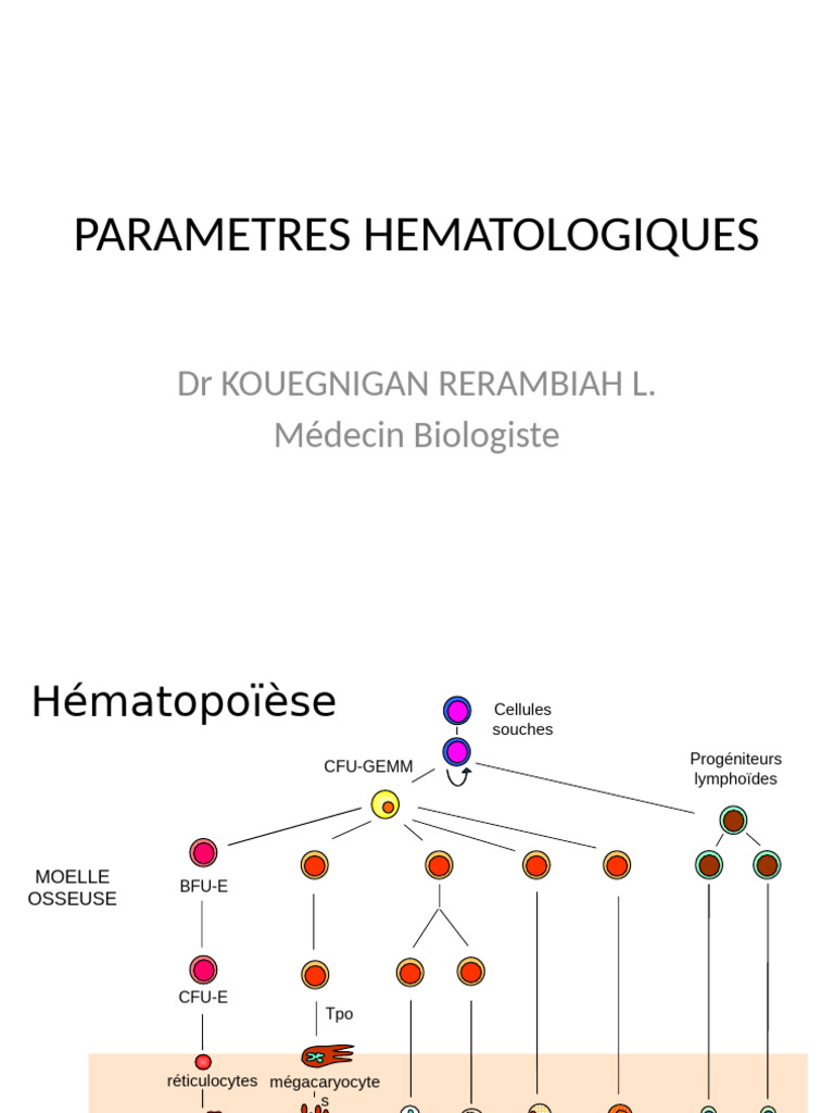 Paramètres Hématologiques et Anomalies | PDF | Globule blanc ...