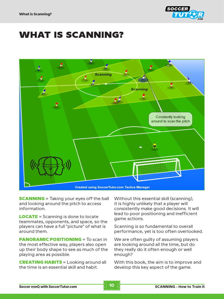 What Is SCANNING Why It Is So Important | PDF | Association Football