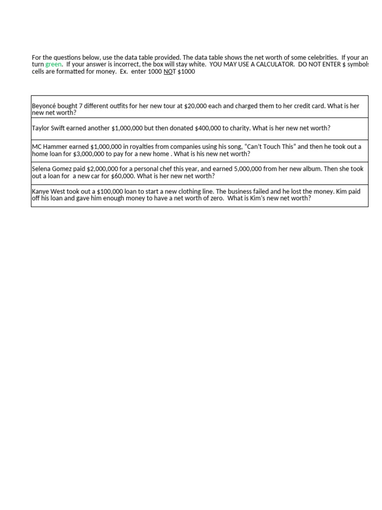 Net Worth Self Checker | PDF | Politics