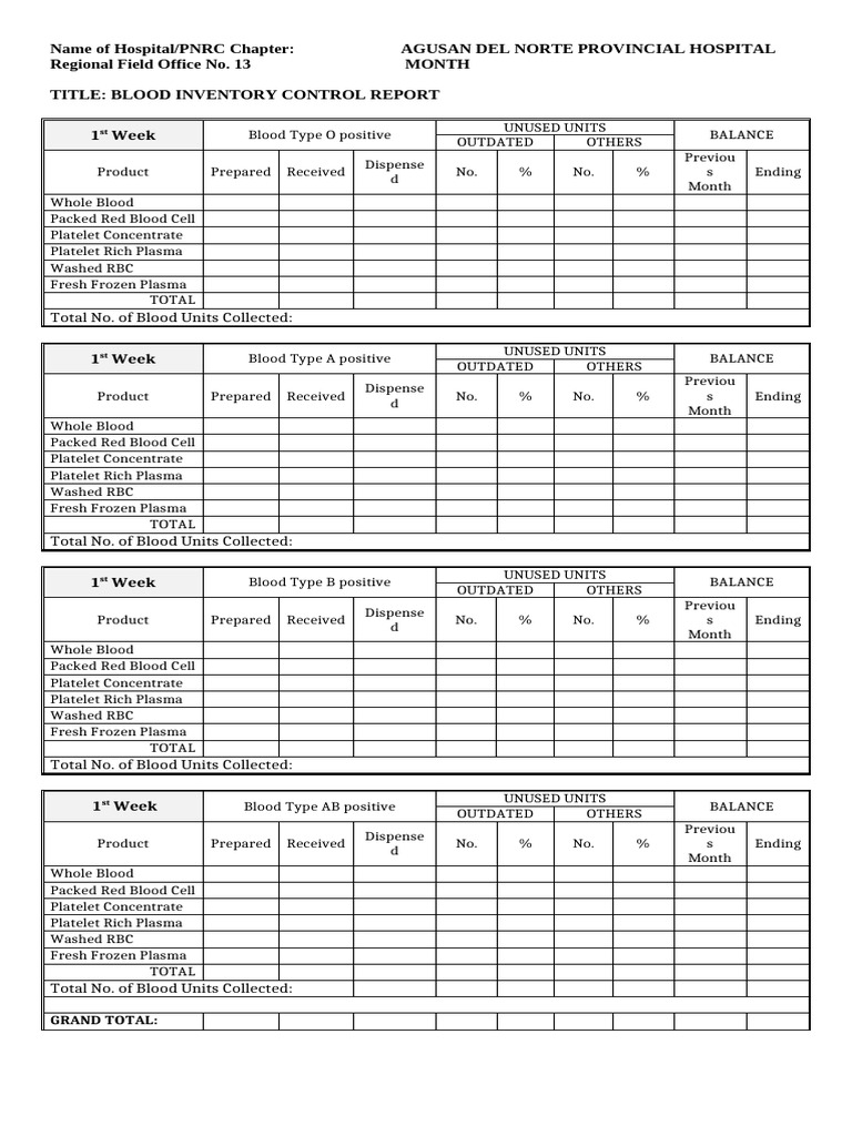 Blood Inventory Blank Form | PDF | Blood Plasma | Red Blood Cell