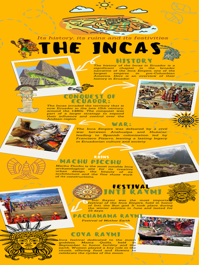 Incas 20241023 015422 0000 | PDF