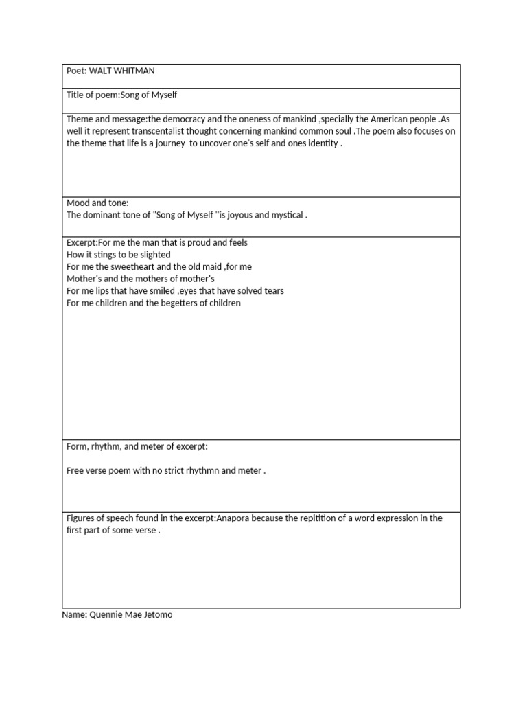 Survey of English and American Literature 1 | PDF | Poetry | The Raven