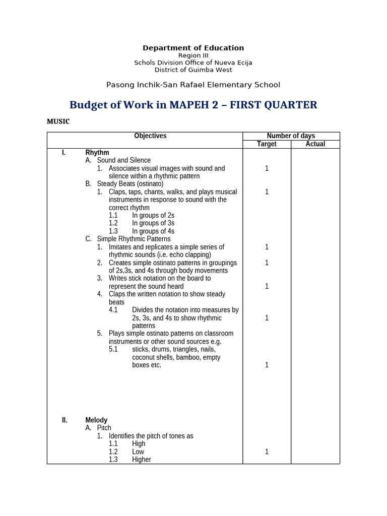 GRADE 2 FIRST QUARTER | PDF | Still Life | Visual Arts