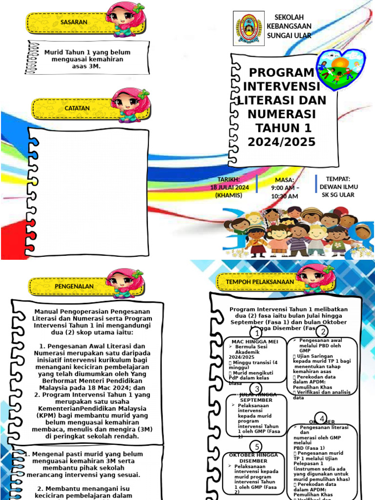 Pamplet Program Intervensi | PDF
