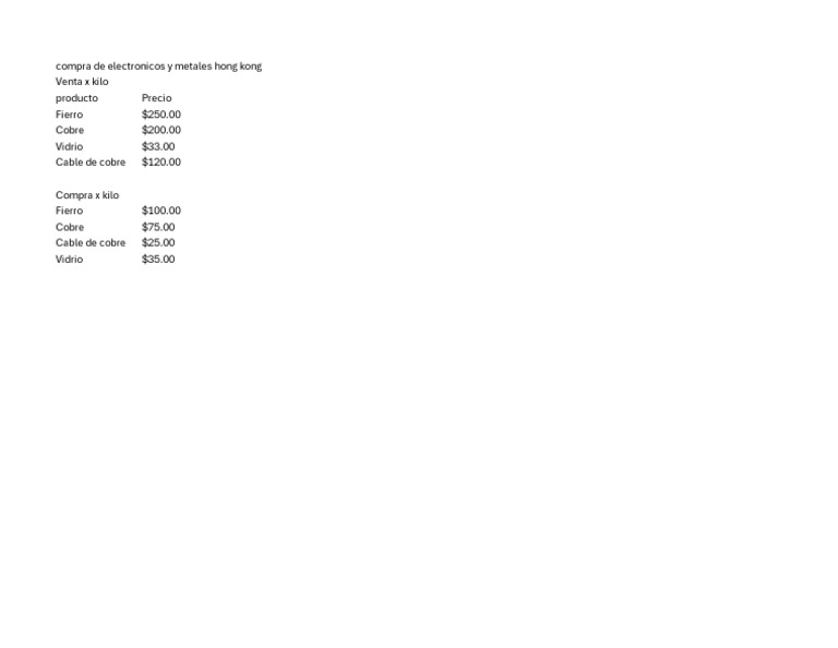 Tabla de Tarea de Ulises | PDF