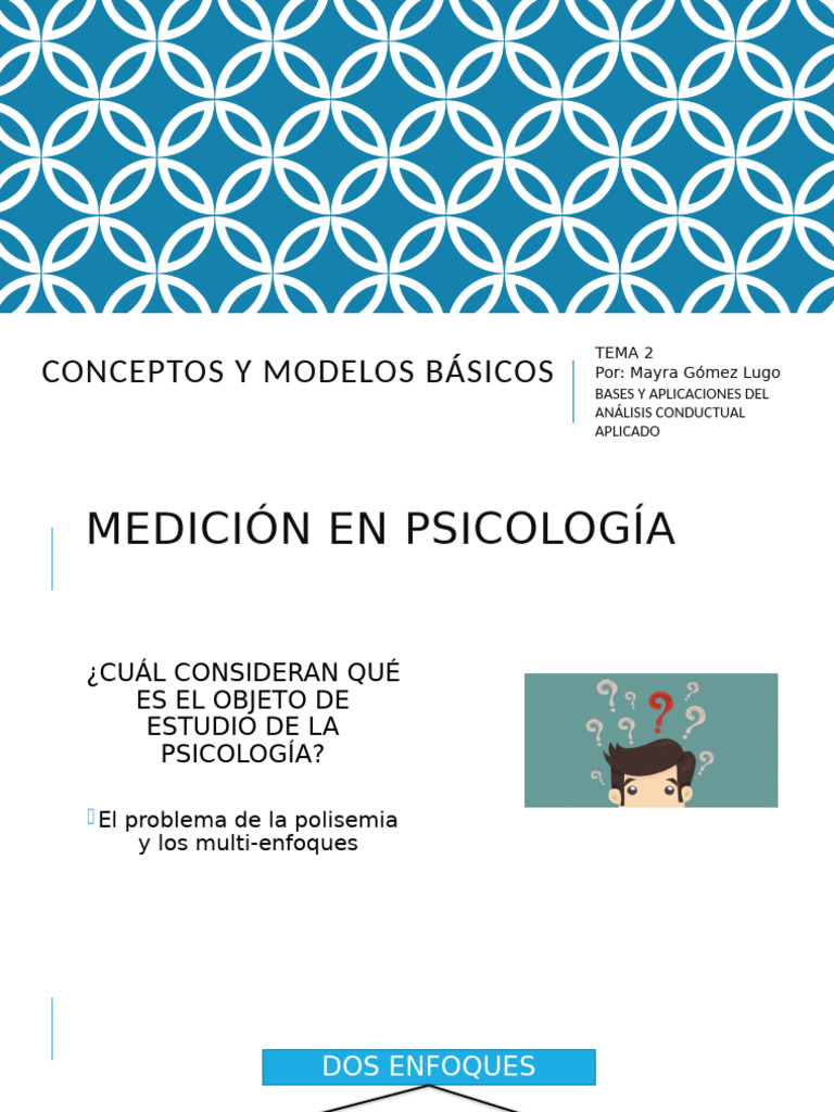 1.1 Conceptos y Modelos BÃ¡Sicos | PDF | Behaviorismo | Sicología