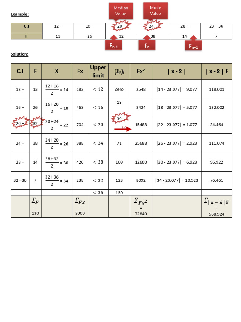 Example With Answer | PDF | Teaching Methods & Materials