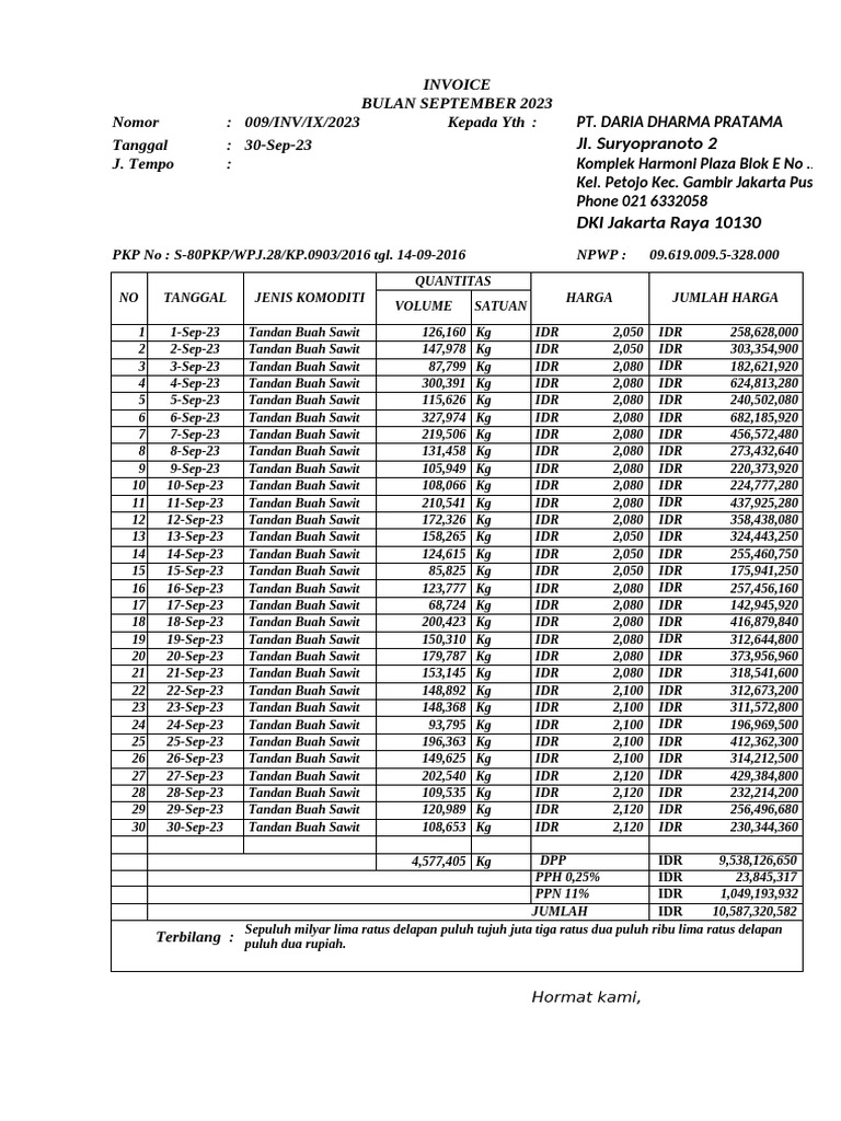 INVOICE DDP Ris September 2023 | PDF
