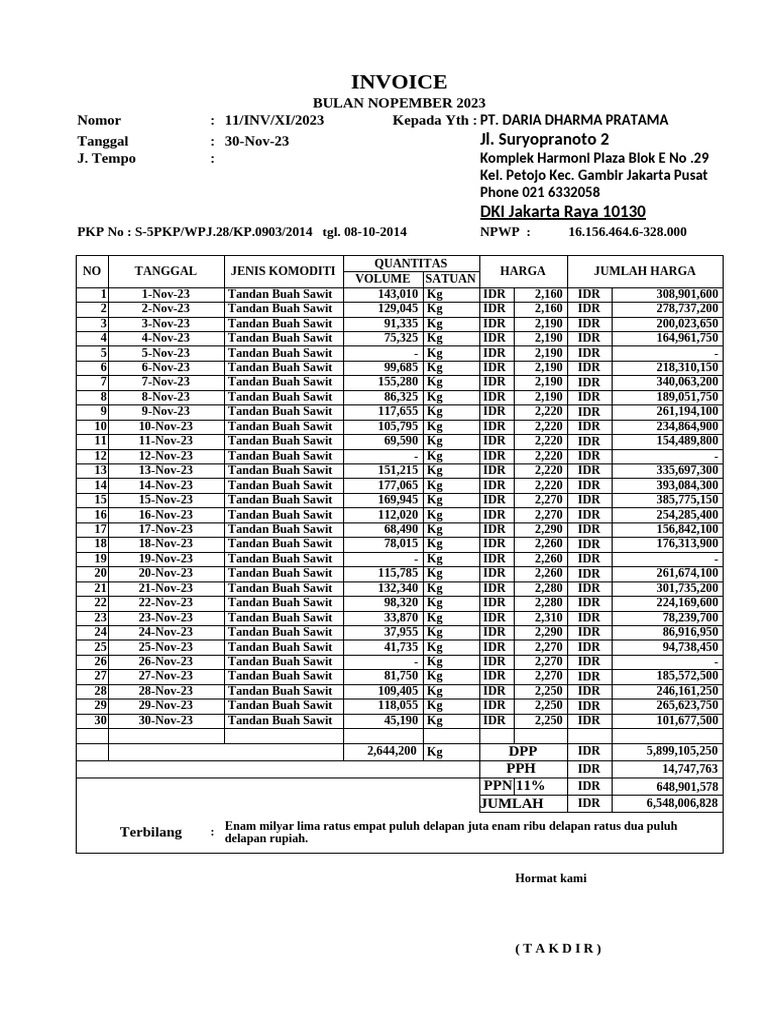 Invoice DDP Tak November 2023 | PDF