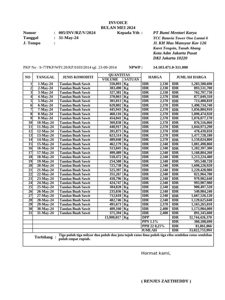 Invoice RZ PPN BMK Bulan Mei 2024 | PDF