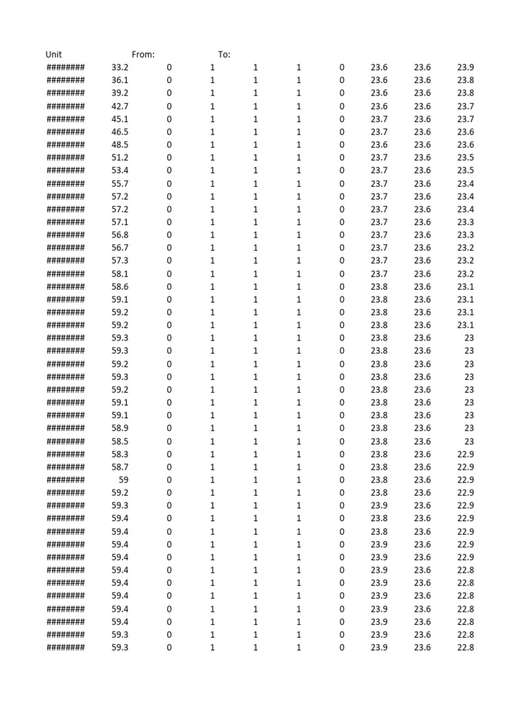 DataPlot-computer Study 1 | PDF | Art