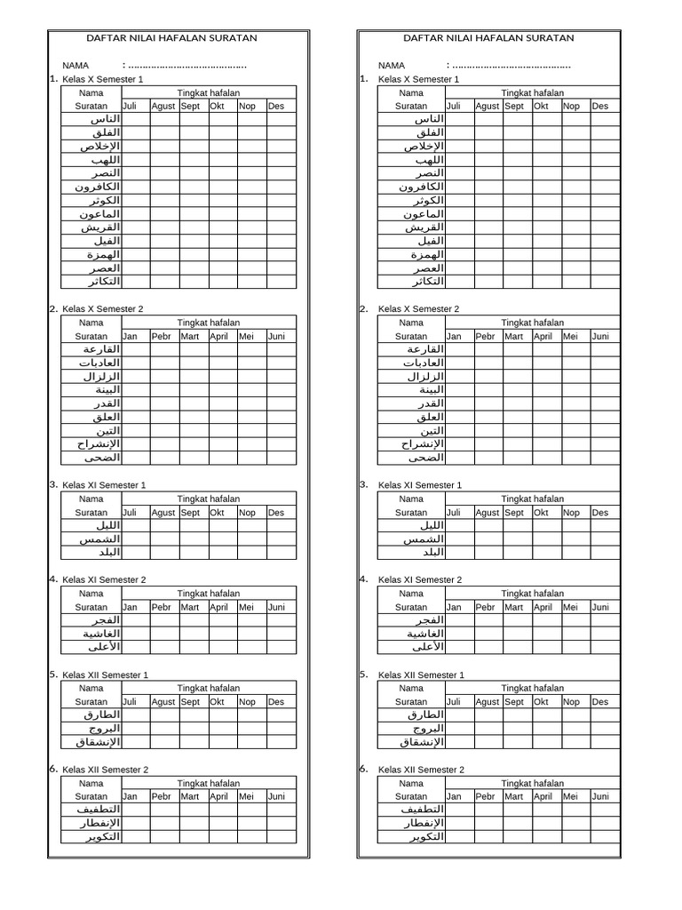 DFTR Nilai BTQ | PDF