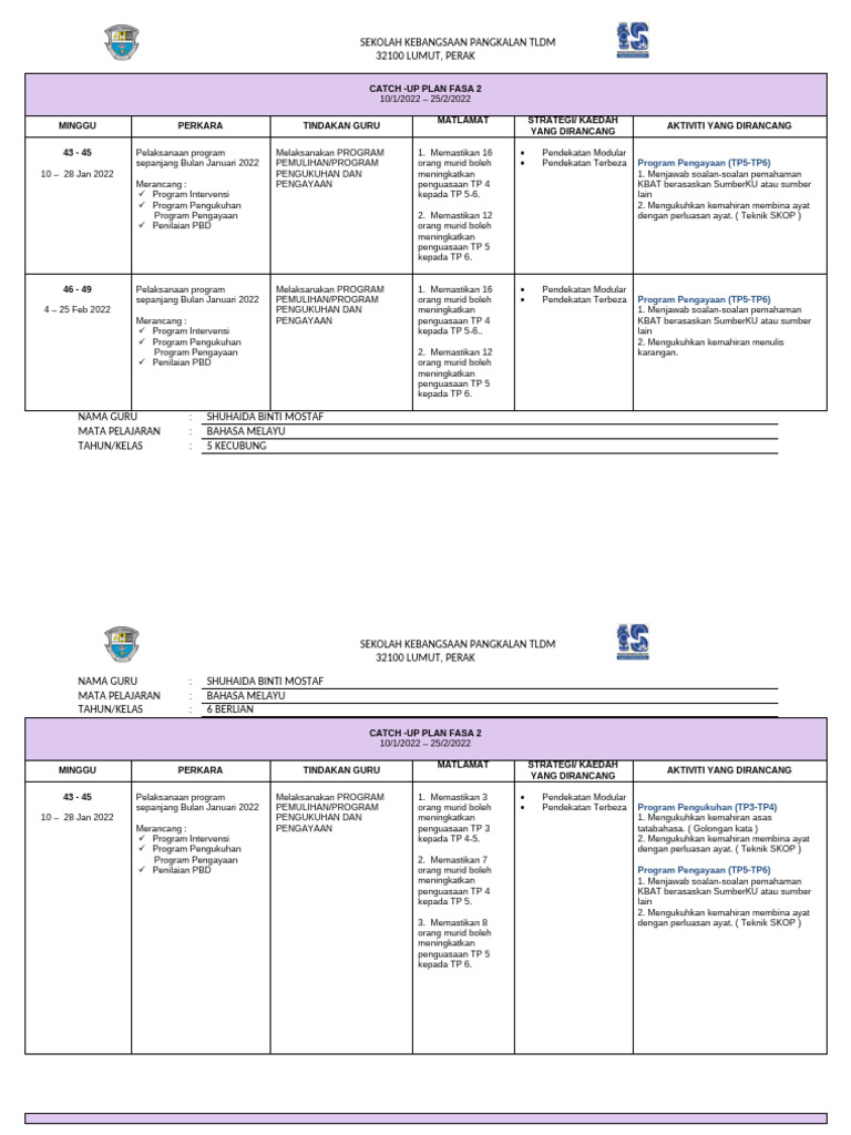Catch-Up Plan Guru Subjek (BM) 2021 | PDF