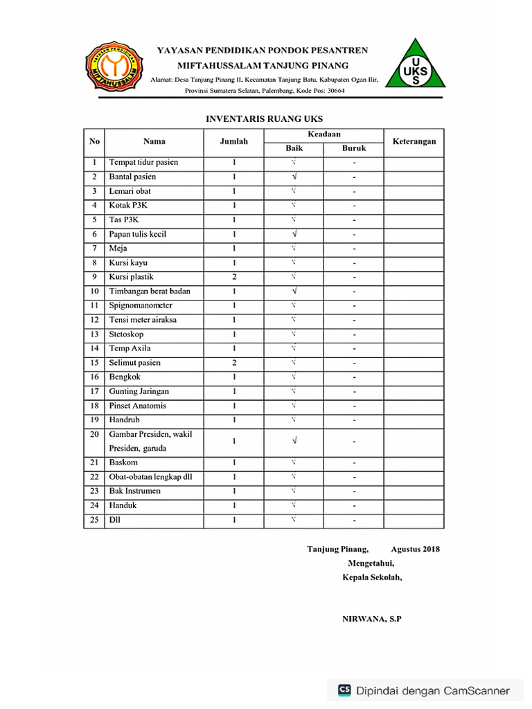 Inventaris UKS | PDF