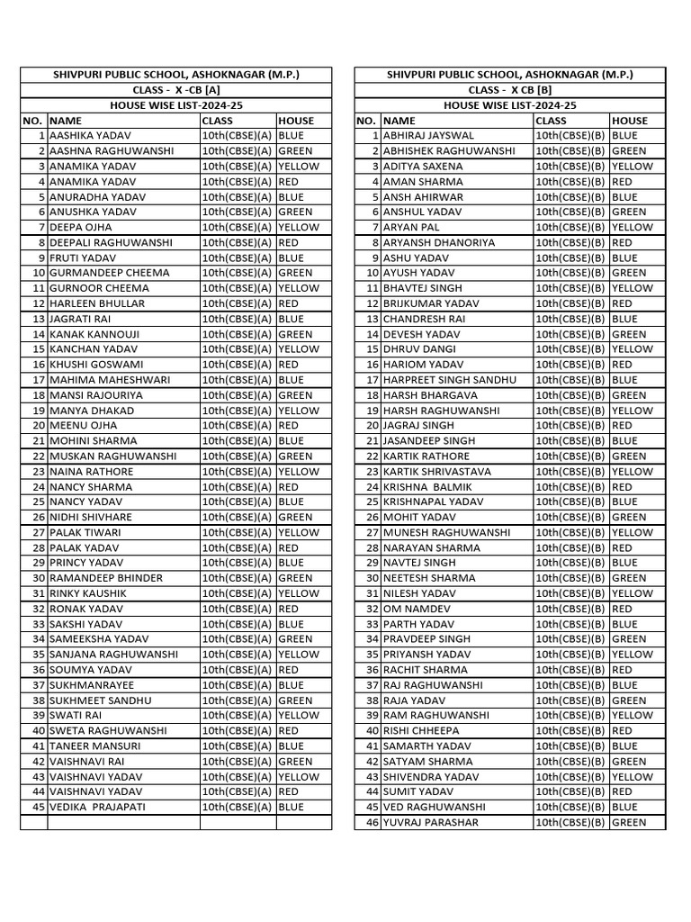 House Wise Student List 2024-25 | PDF