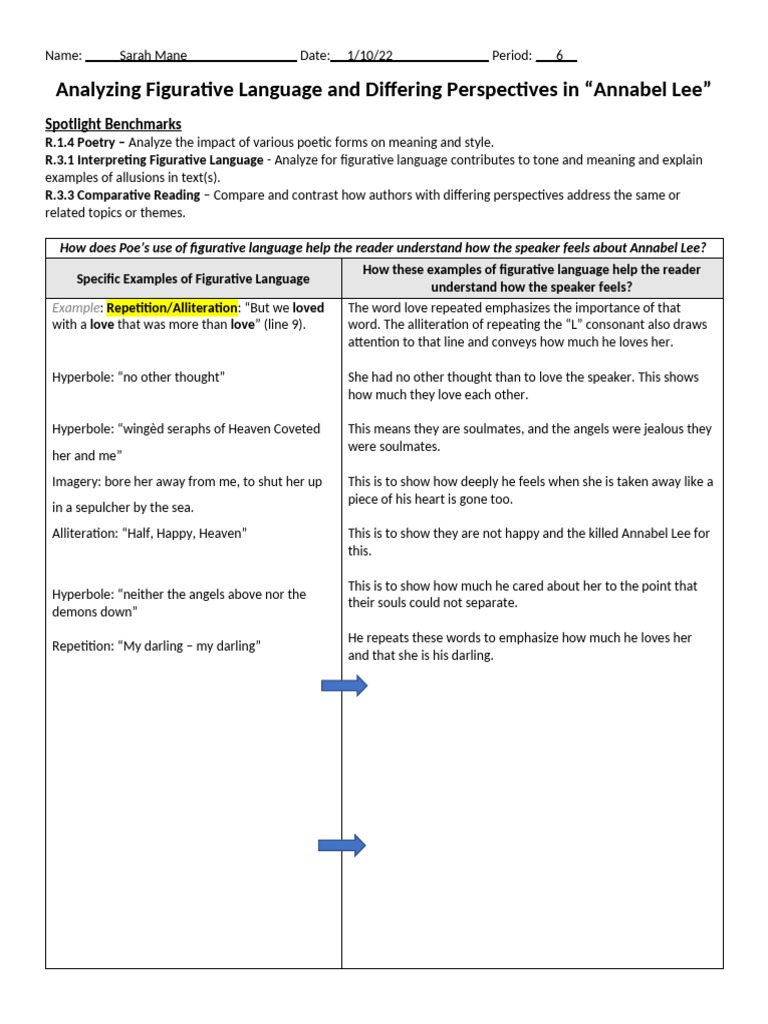 Annabel Lee Organizer | PDF | Poetry