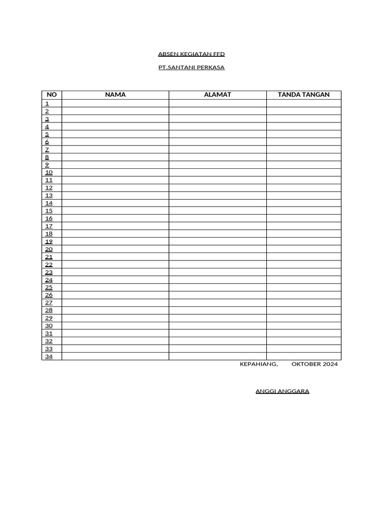 Absen Kegiatan Farmers Meeting Anggi | PDF | Bisnis