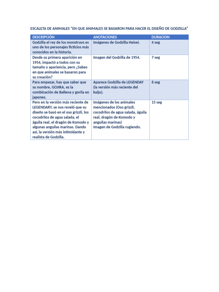 Escaletas Manuel Guido | PDF