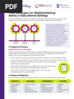 Escalation Cycle of Behaviour Planning Tool - FACT SHEET | PDF ...