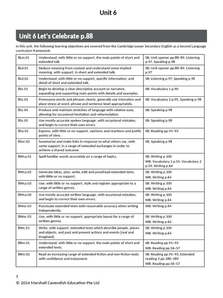 CAIE LSE SB8 Unit6 TG Editable LessonPlan | PDF | Linguistics | Language Mechanics