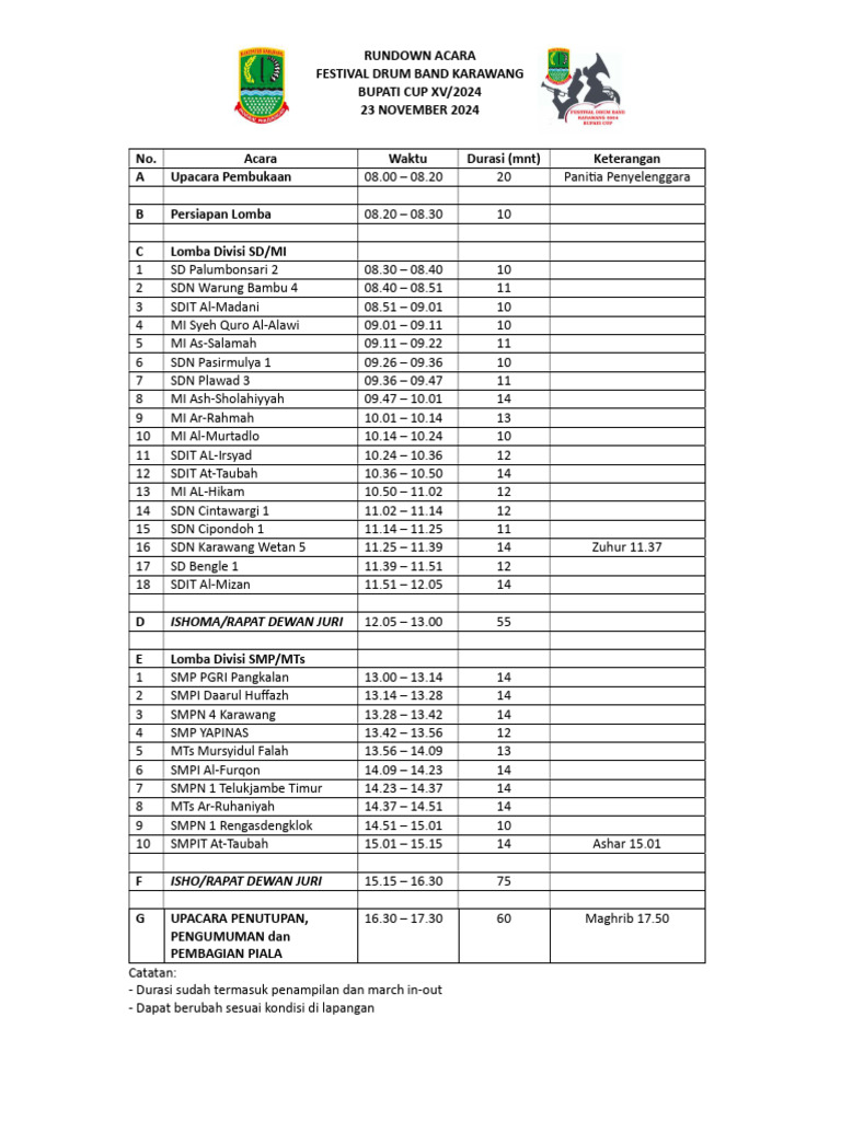 Rundown Festival Drum Band Karawang 2024 | PDF