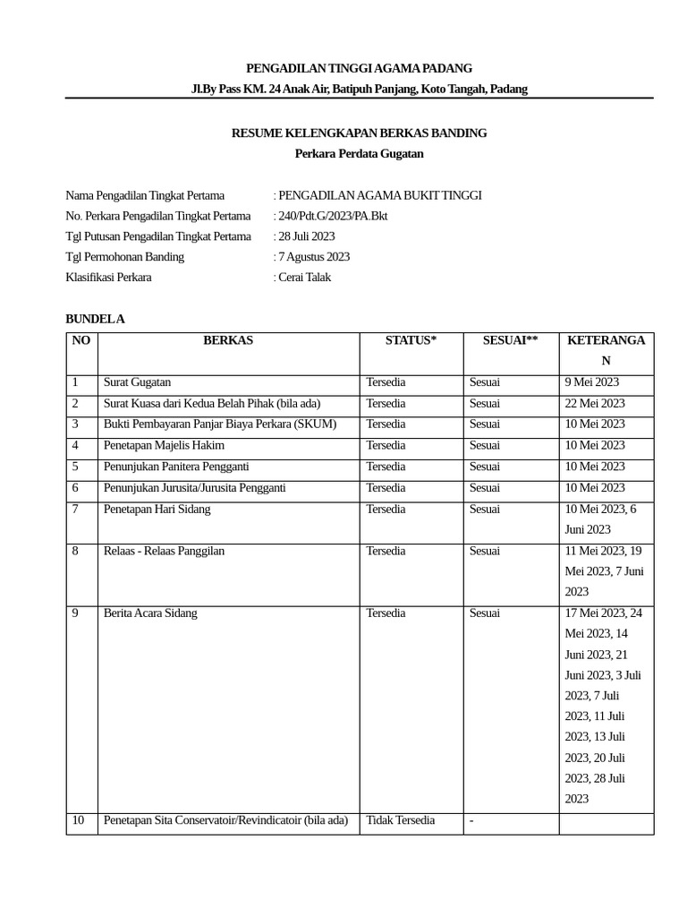 PemeriksaanBerkasBanding-240 PDT.G 2023 PA - BKT | PDF