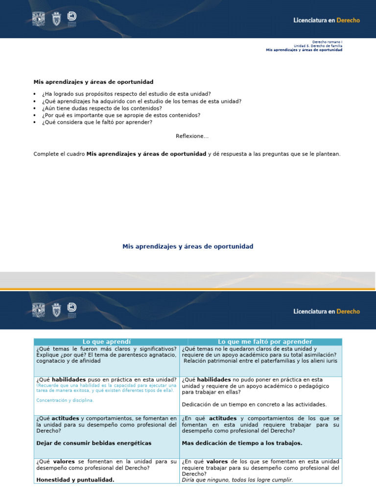 Cuadro Af U5 | PDF | Cognición | Modificación de comportamiento