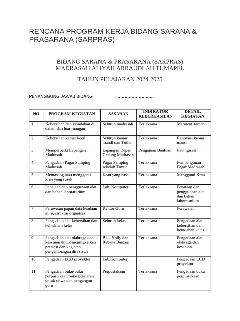 Rencana Program Kerja Bidang Sarana | PDF