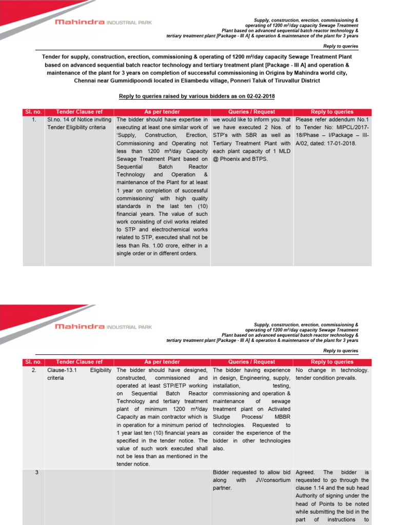Replies To Pre Bid Queries | PDF | Sewage Treatment | Water Pollution