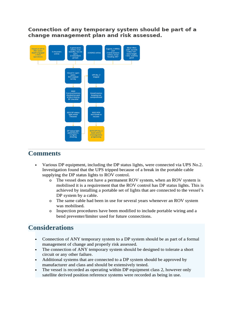 Temporary Connection To DP System Caused Short Circuit | PDF