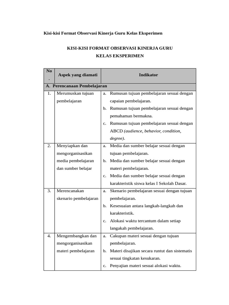 Observasi Kinerja Guru | PDF