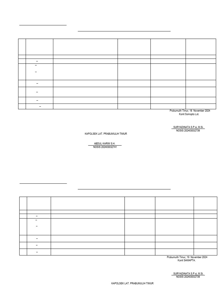 Rengiat Harian Samapta NOVEMBER PDF | PDF