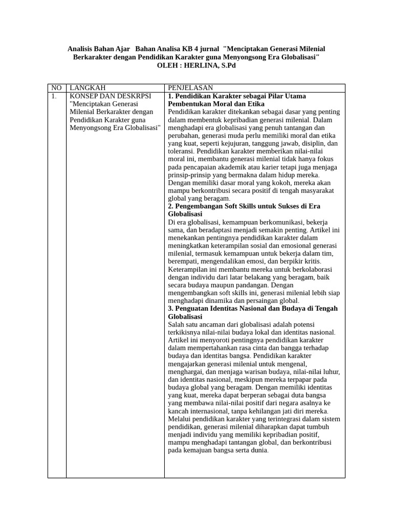 Analisis Bahan Ajar KB4 JURNAL 2 | PDF