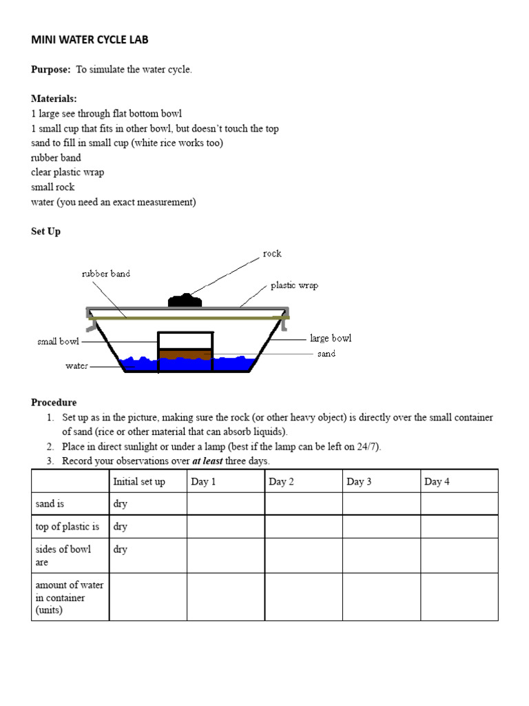 Logan Olson - WK 10 EC - Water Cycle Model Jordan - 17347934.1 - L3 ...