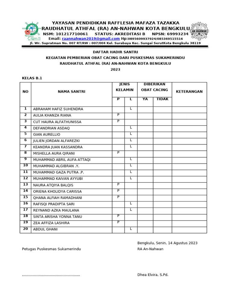 Absen Kegiatan Pemberian Obat Cacing Ra 2023 | PDF