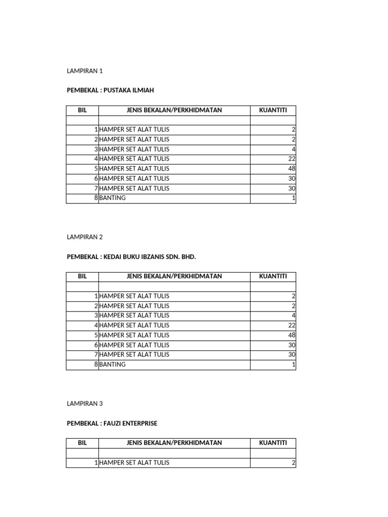 Nota Minta 2024 | PDF