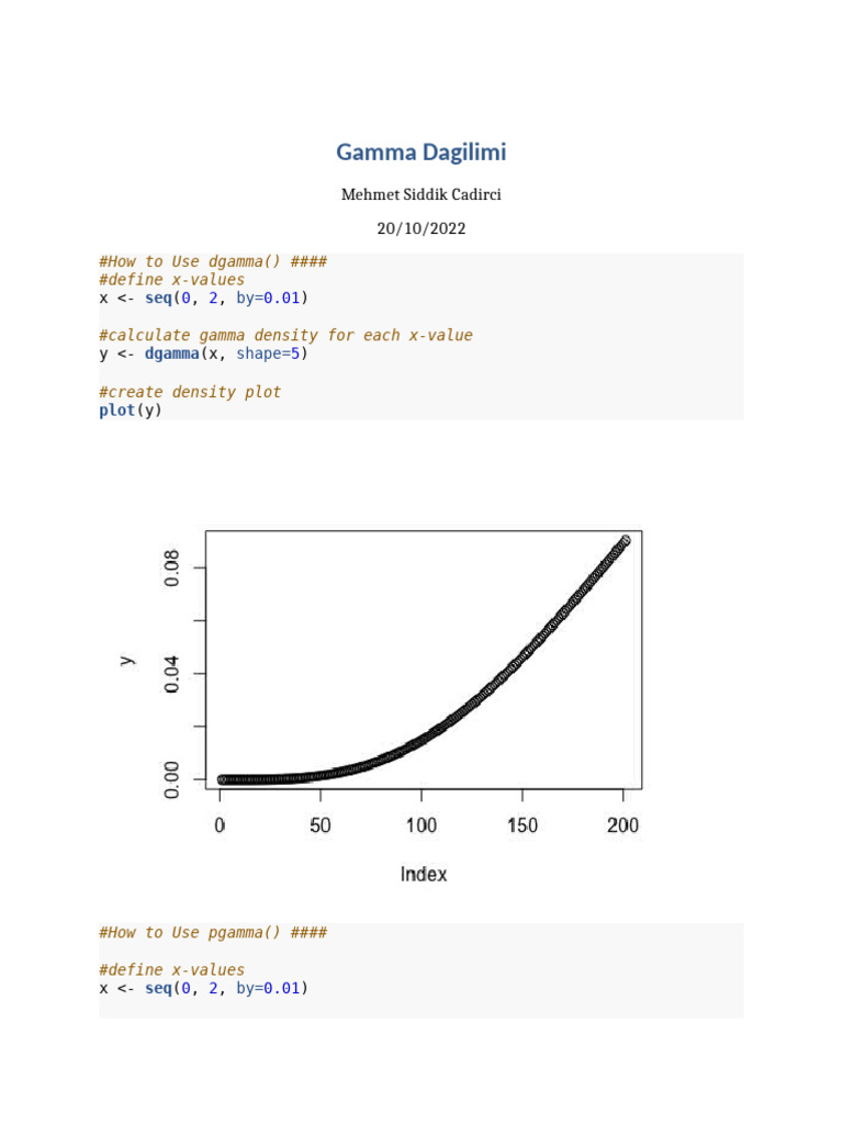 Gamma Distribution Functions in R | PDF