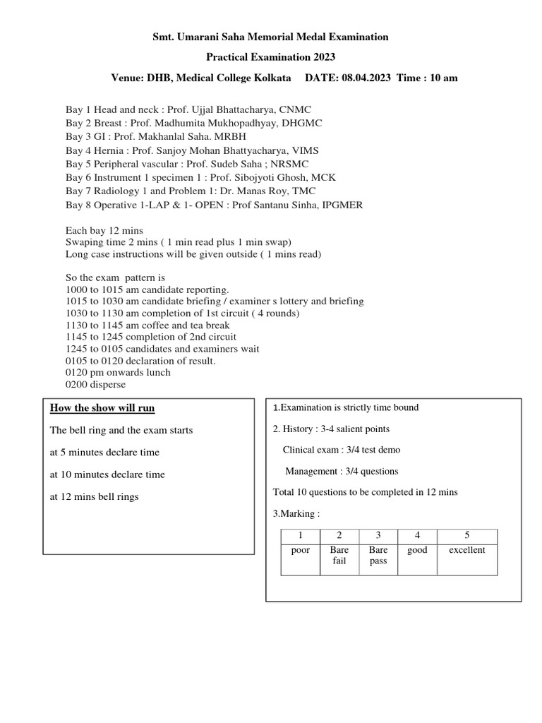 Umarani Practical Faculty | PDF