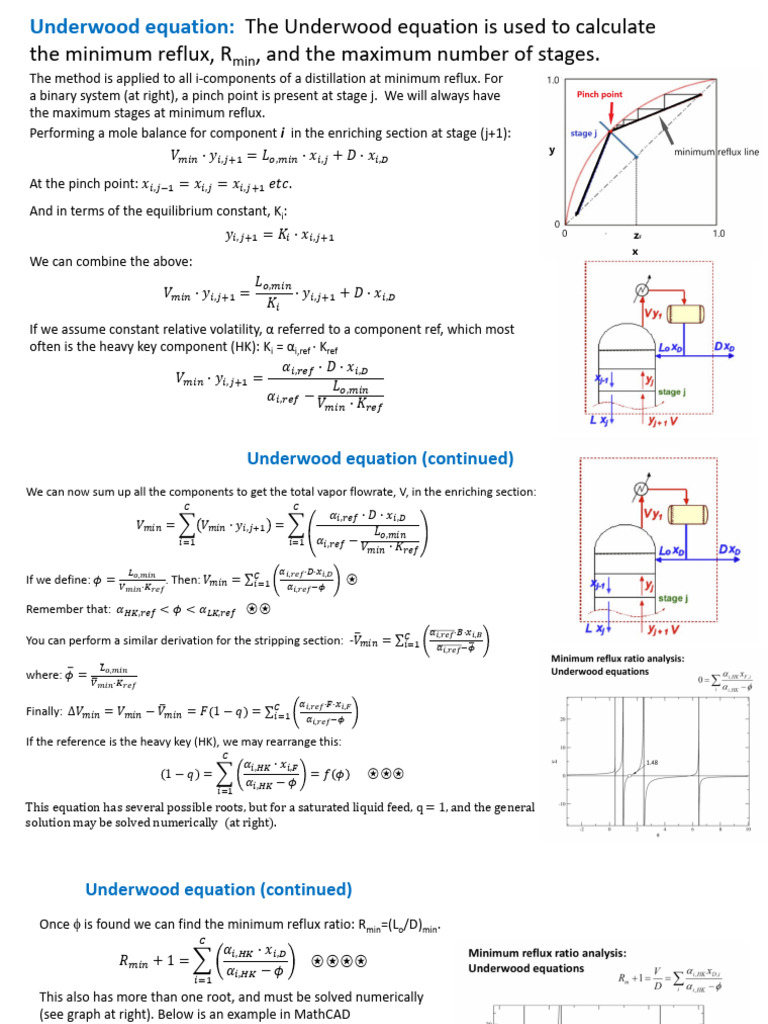 CM3240 Underwood and Gilliland Methods | PDF | Distillation | Applied ...