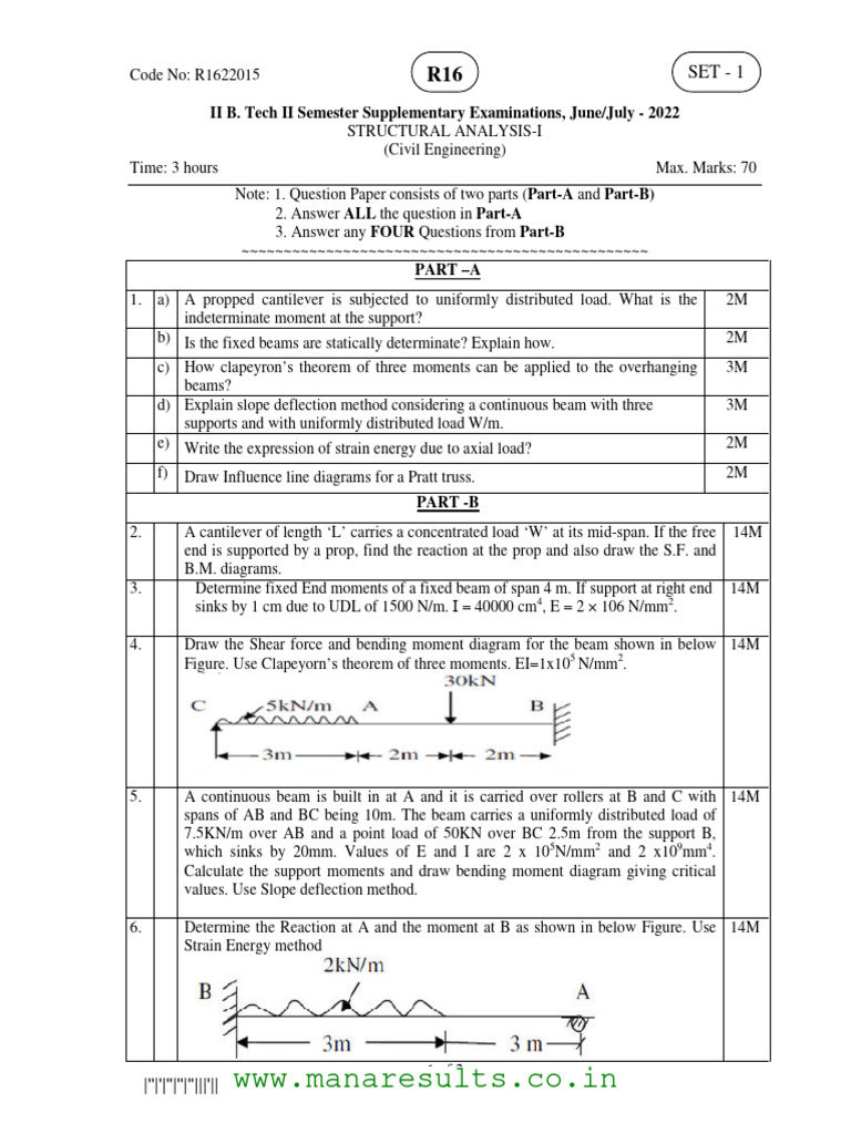 WWW - Manaresults.co - In: II B. Tech II Semester Supplementary Examinations, June/July - 2022 ...