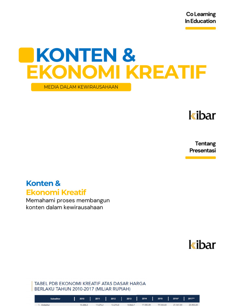 Memahami Konten & Ekonomi Kreatif Oleh Aras Raya Foundation | PDF | Seni