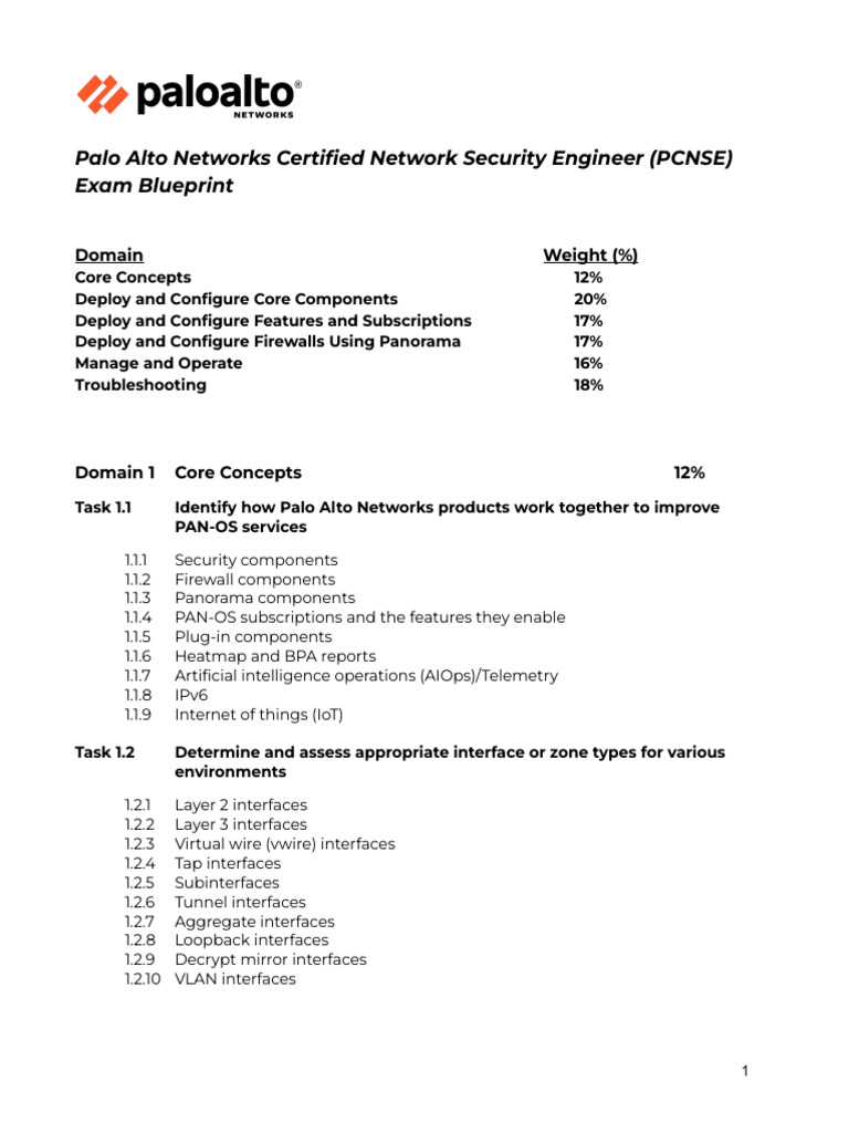 Palo Alto Networks Certified Network Security Engineer (PCNSE) Exam Blueprint | PDF | Proxy ...