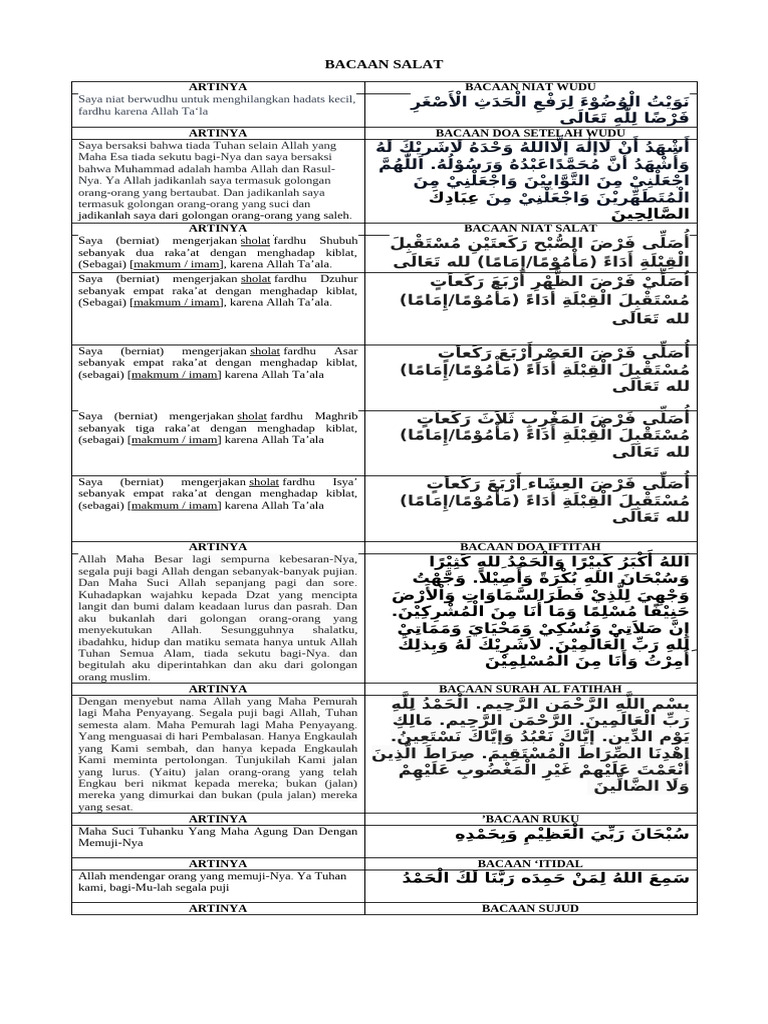 Bacaan Salat . | PDF