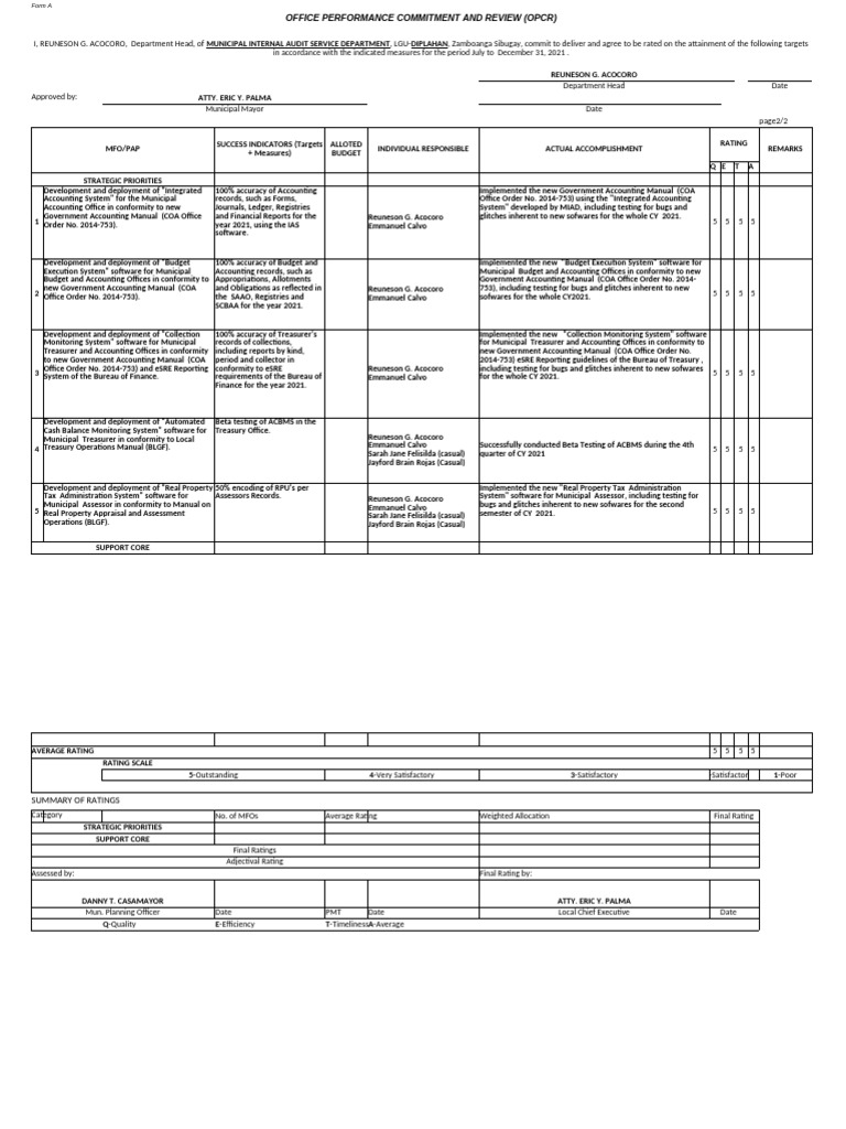 IPCR | PDF | Money | Accounting